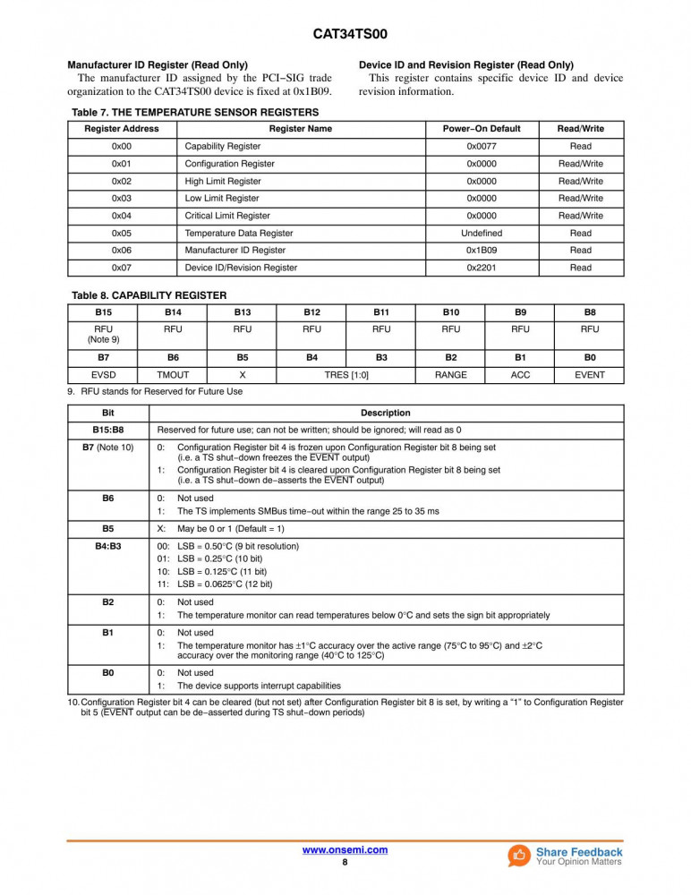 CAT34TS00 datasheet page 8