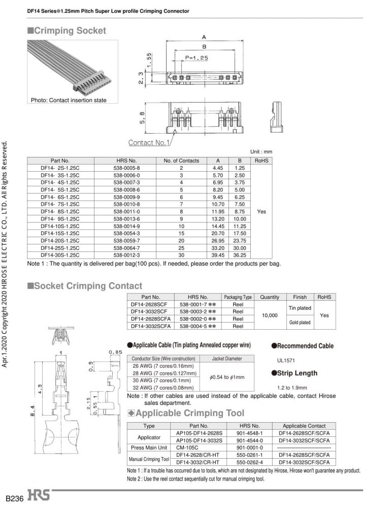 DF14 series technical document page 3