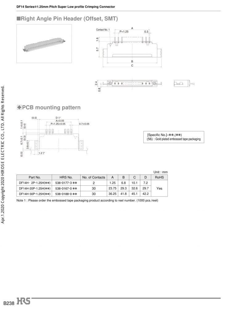 DF14 series technical document page 5