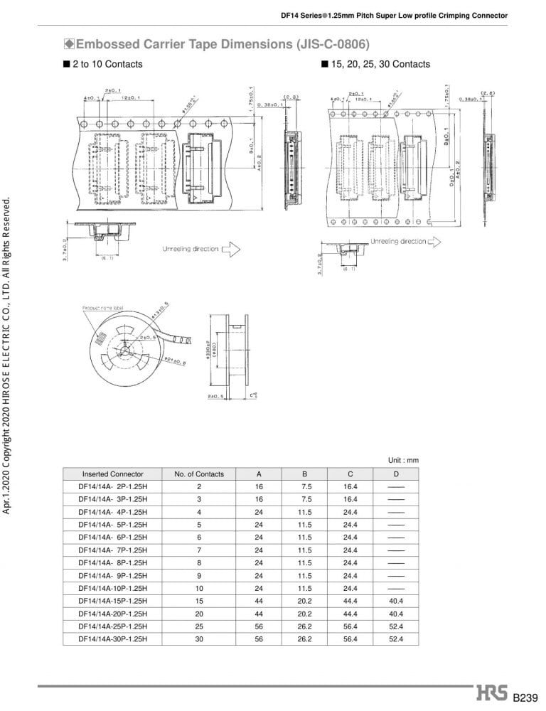 DF14 series technical document page 6