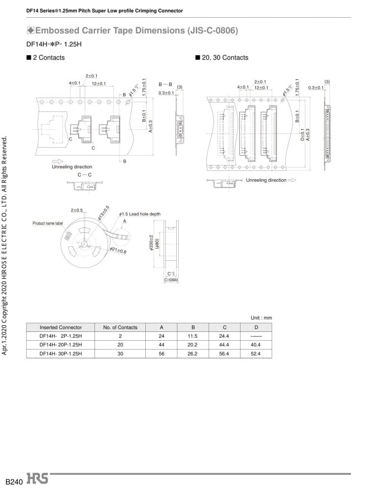 DF14 series technical document page 7