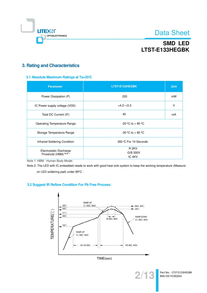 LTST-E133HEGBK datasheet page 3