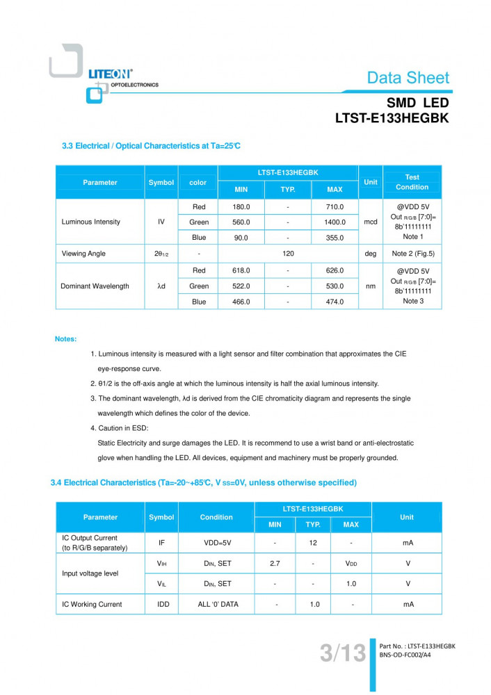 LTST-E133HEGBK datasheet page 4