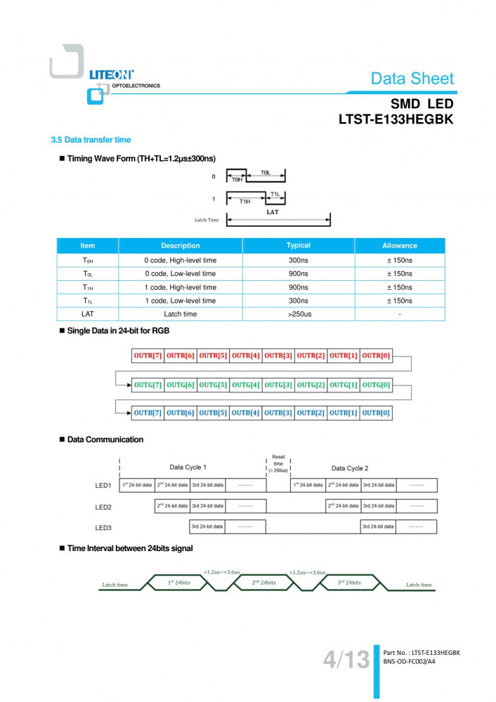 LTST-E133HEGBK datasheet page 5