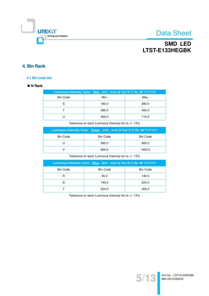 LTST-E133HEGBK datasheet page 6
