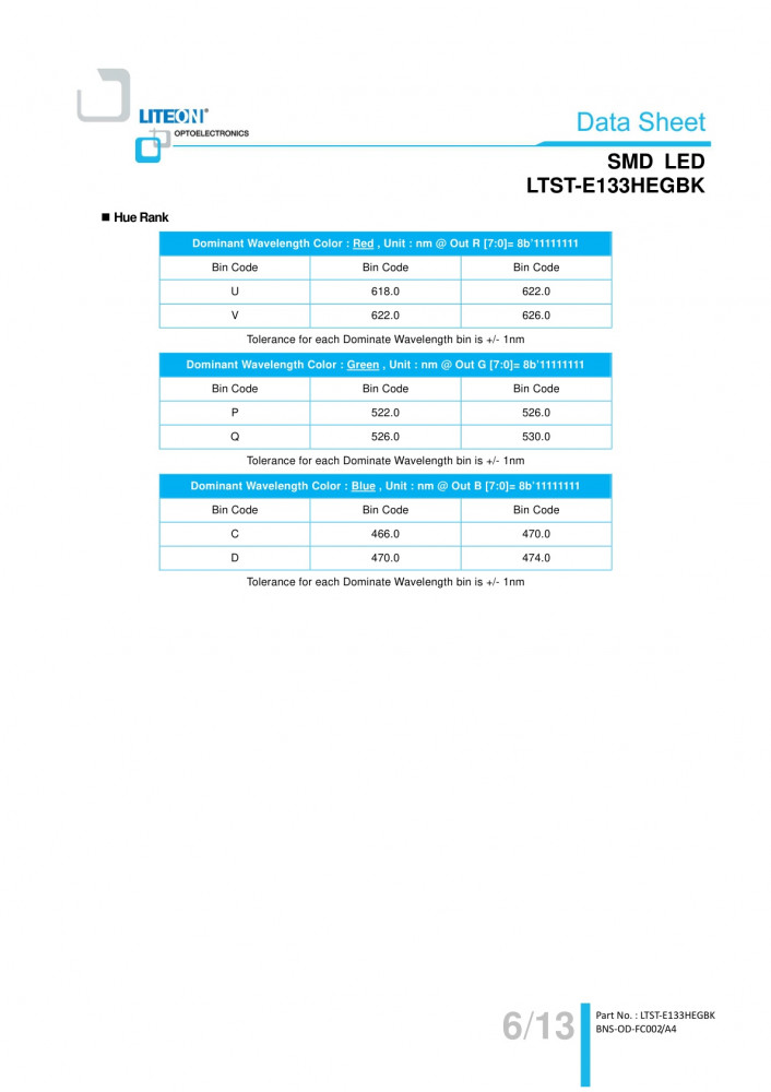 LTST-E133HEGBK datasheet page 7