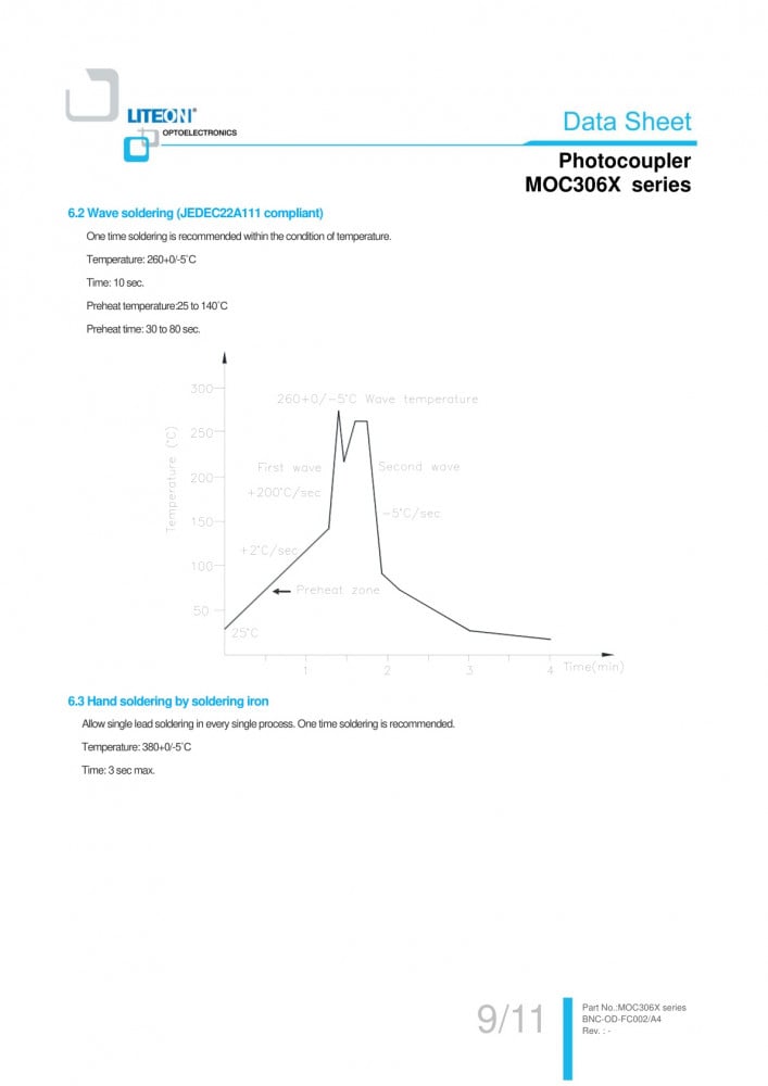 MOC3063M datasheet page 10