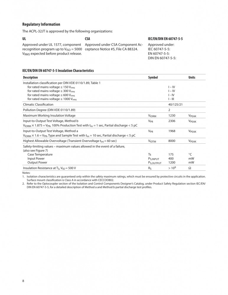 ACPL-32JT datasheet page 8