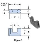 Fair-Rite 9277002002 Ferrite Core