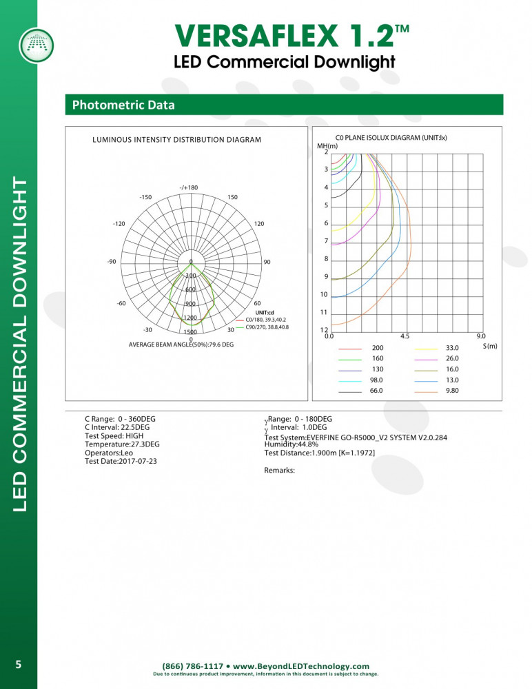 VERSAFLEX 1.2 document page 5