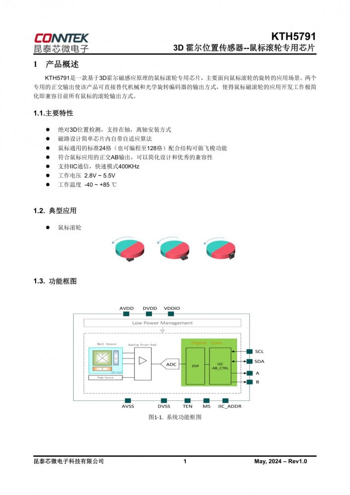 KTH5791 datasheet page 1