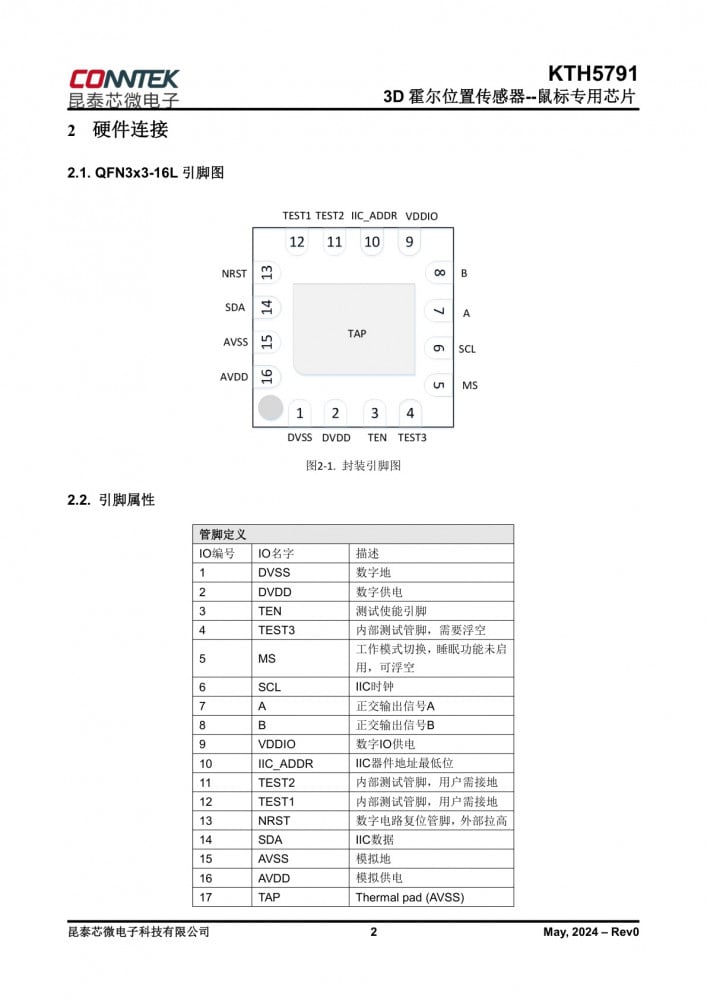 KTH5791 datasheet page 2