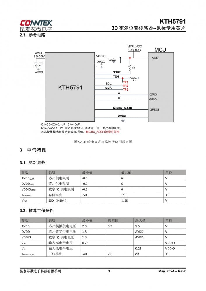 KTH5791 datasheet page 3