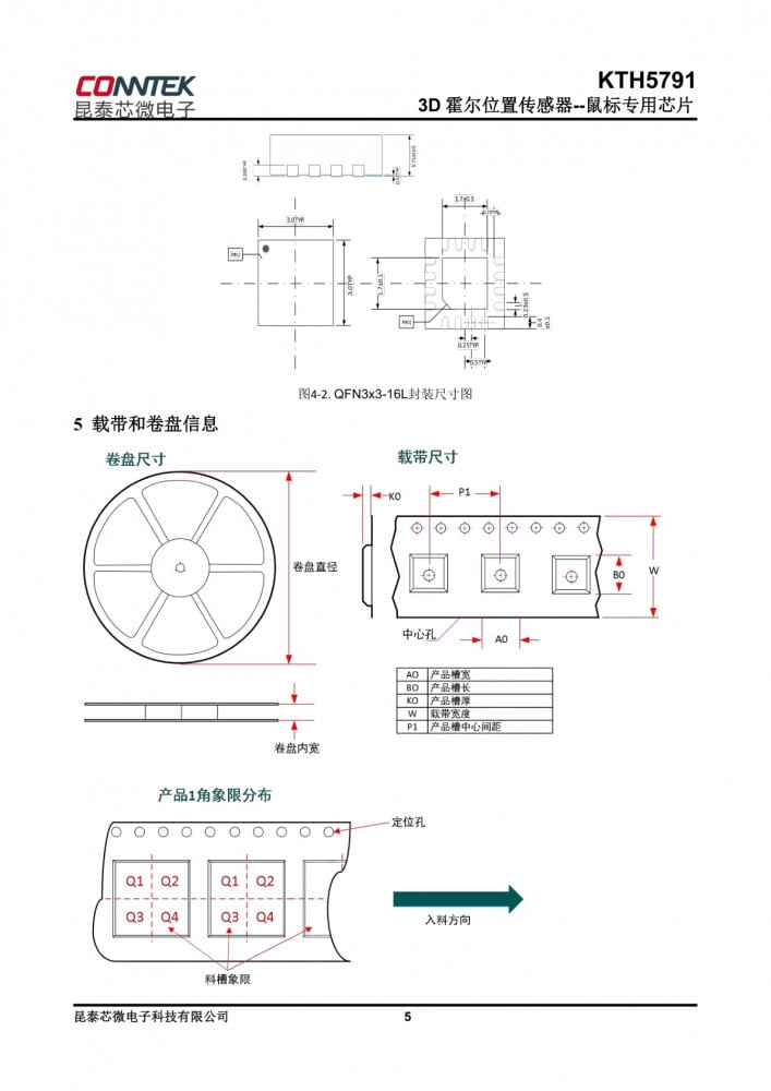 KTH5791 datasheet page 5
