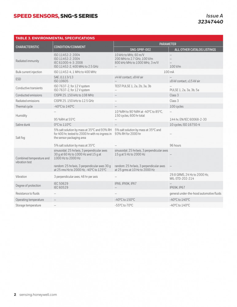 Honeywell SNG-S Series installation instructions page 2