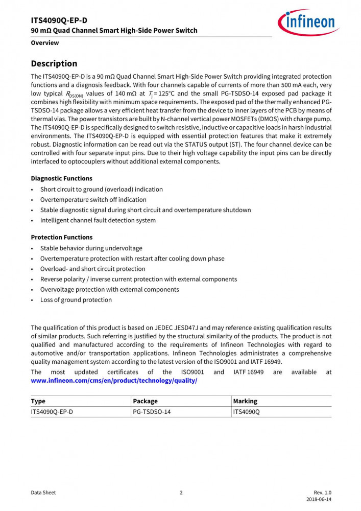 ITS4090QEPDXUMA1 datasheet page 2