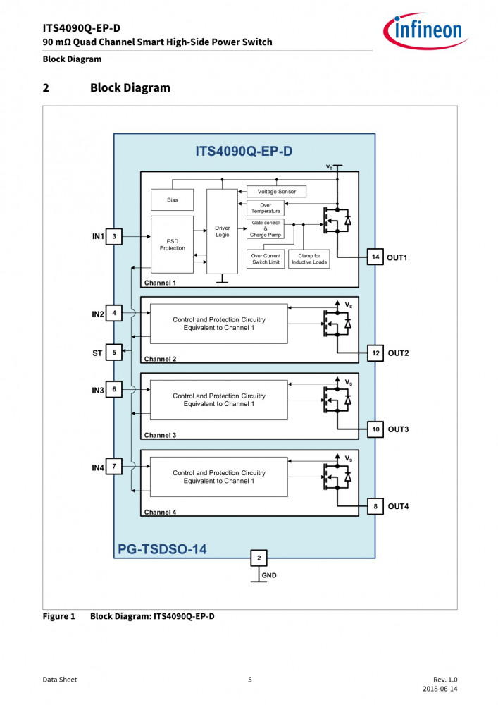 ITS4090QEPDXUMA1 datasheet page 5