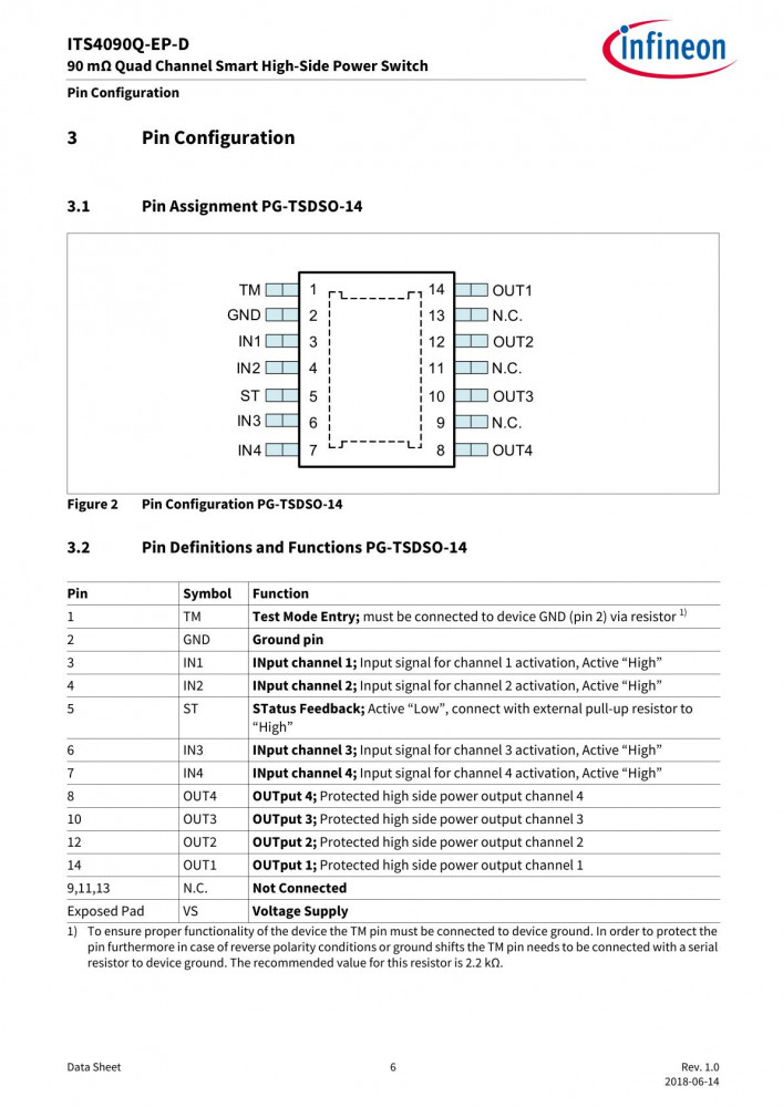 ITS4090QEPDXUMA1 datasheet page 6