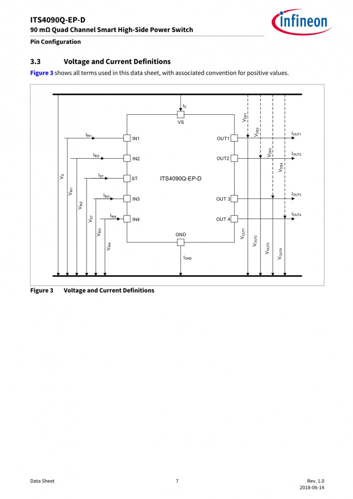 ITS4090QEPDXUMA1 datasheet page 7