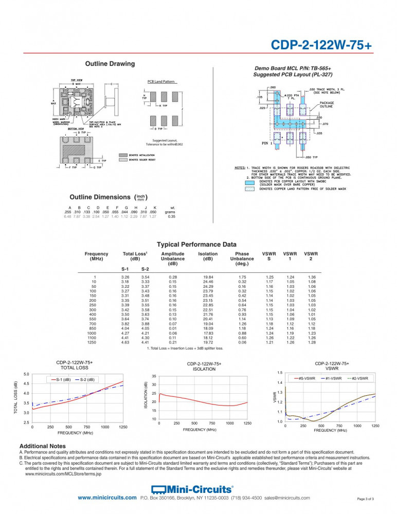 CDP-2-122W-75+ product documentation, page 3