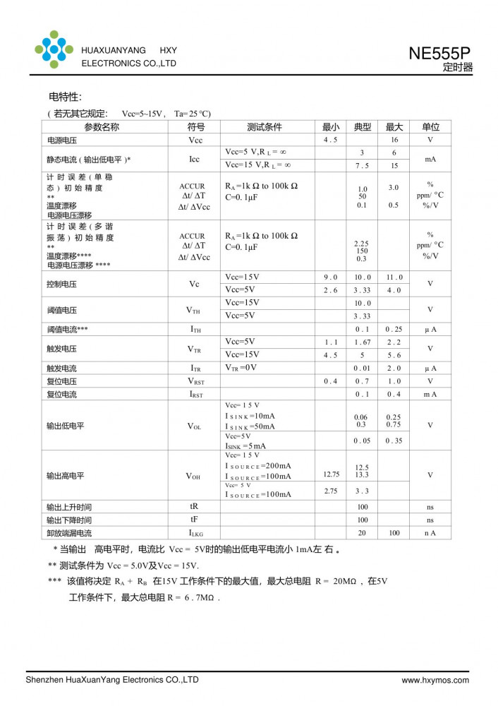 NE555P-HXY datasheet page 2