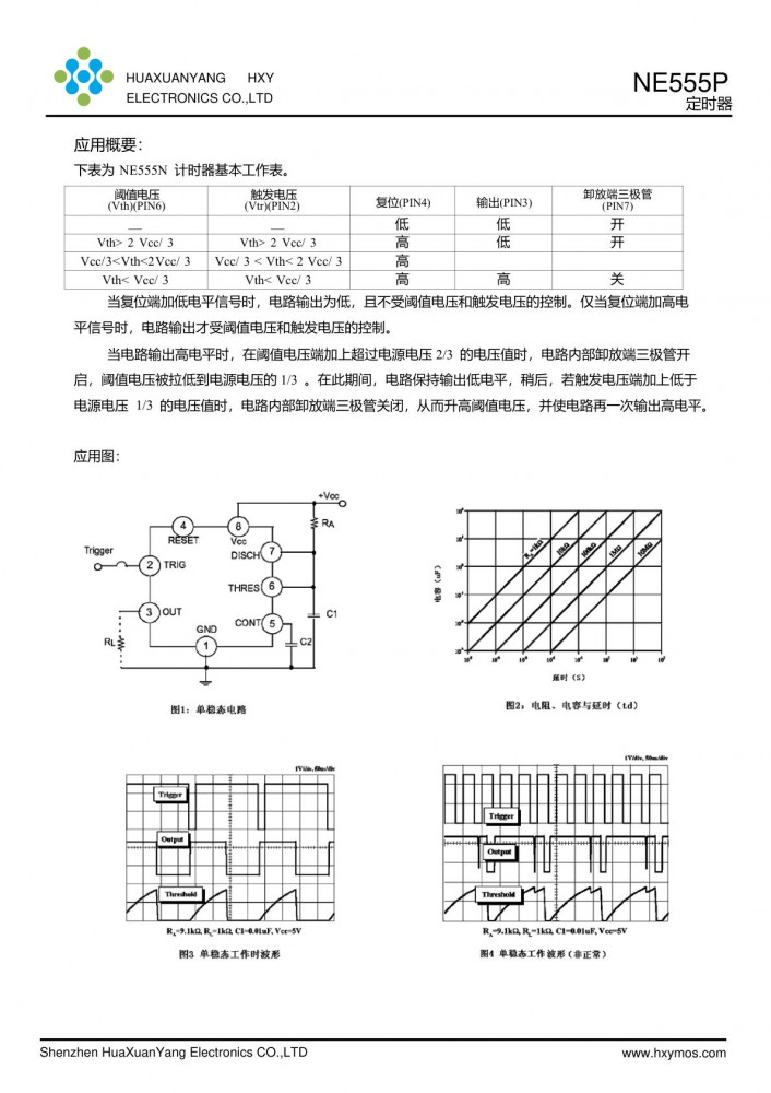 NE555P-HXY datasheet page 3