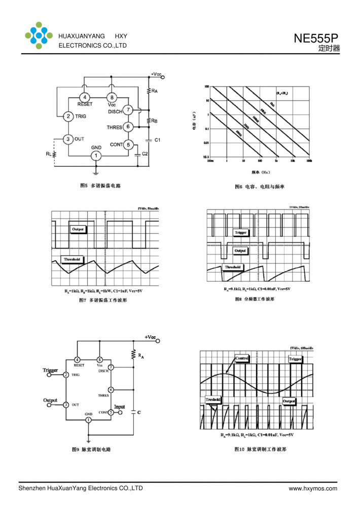 NE555P-HXY datasheet page 4