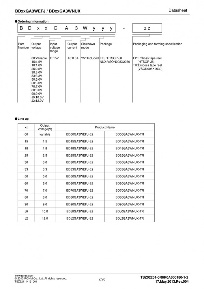BD50GA3WEFJ-E2 datasheet page 2