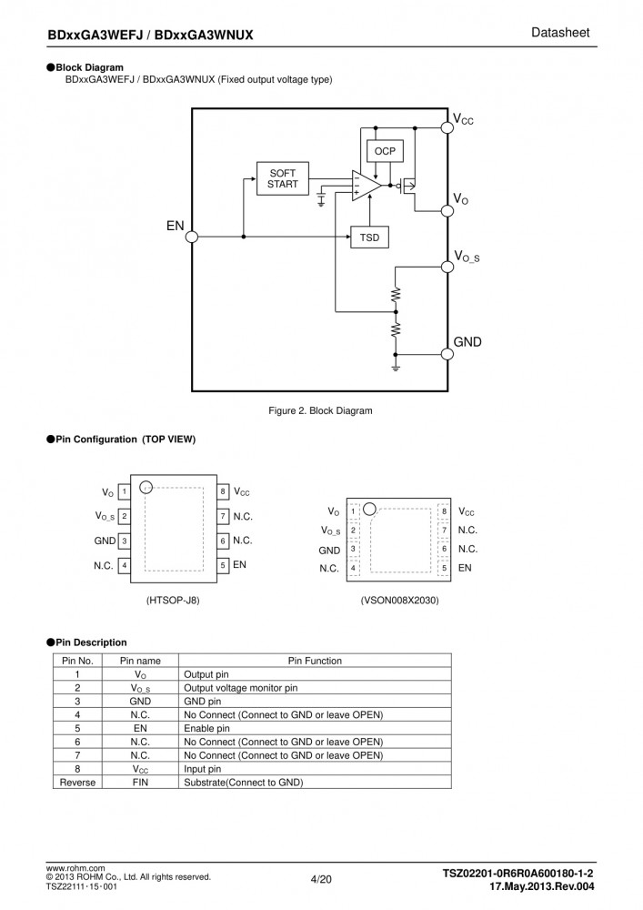 BD50GA3WEFJ-E2 datasheet page 4
