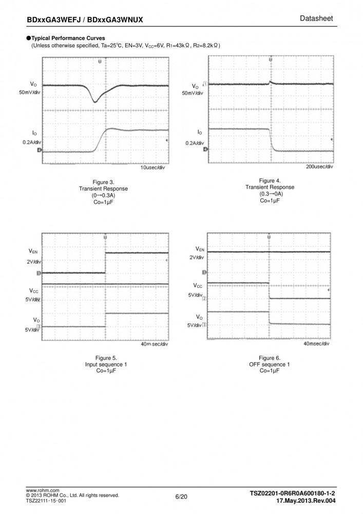 BD50GA3WEFJ-E2 datasheet page 6