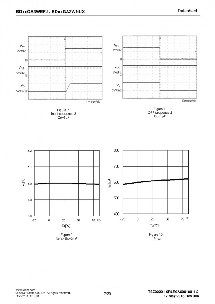 BD50GA3WEFJ-E2 datasheet page 7