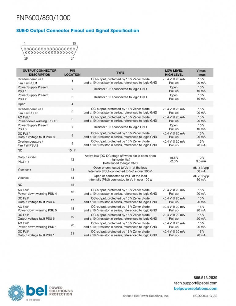 FNP850-12ARG datasheet page 10