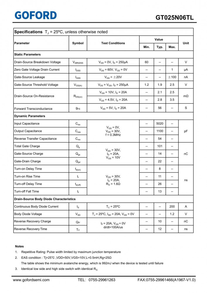 GT025N06TL technical document page 2