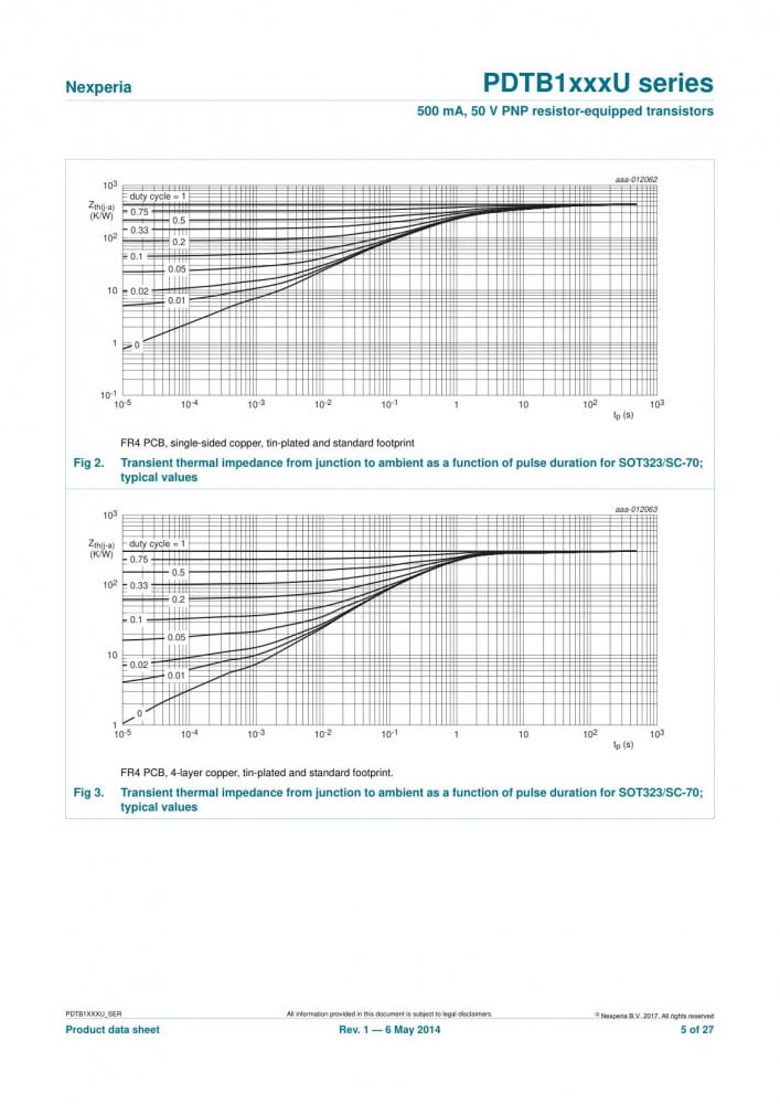 PDTB113EUF datasheet page 5
