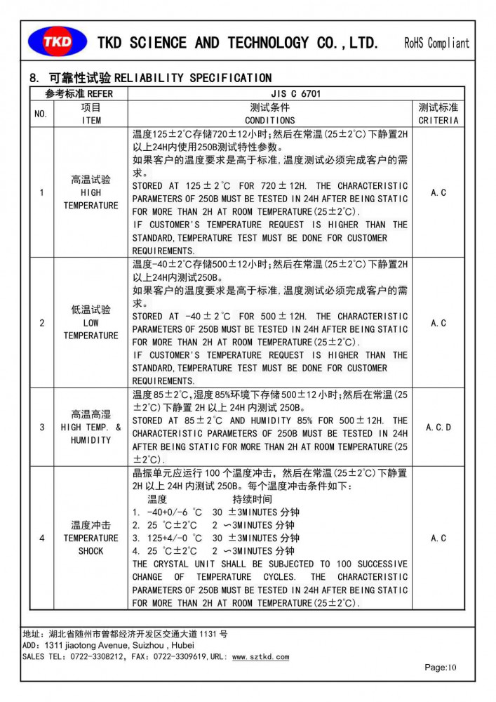 TKD SX20Y024000B61T002 specification page 10