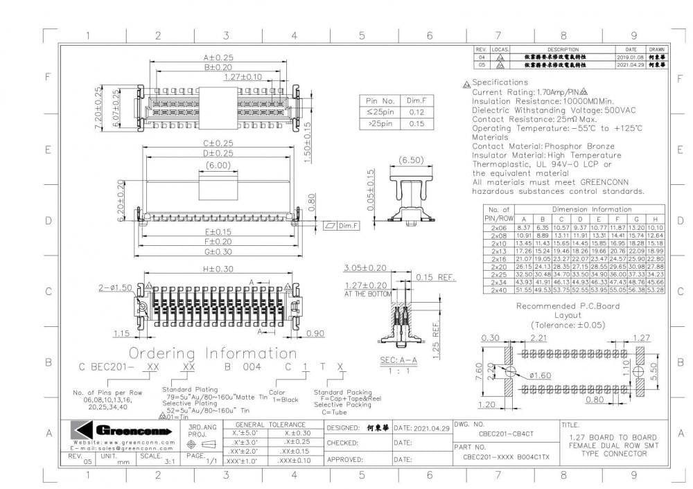 GREENCONN CBEC201-CB4CT connector drawing