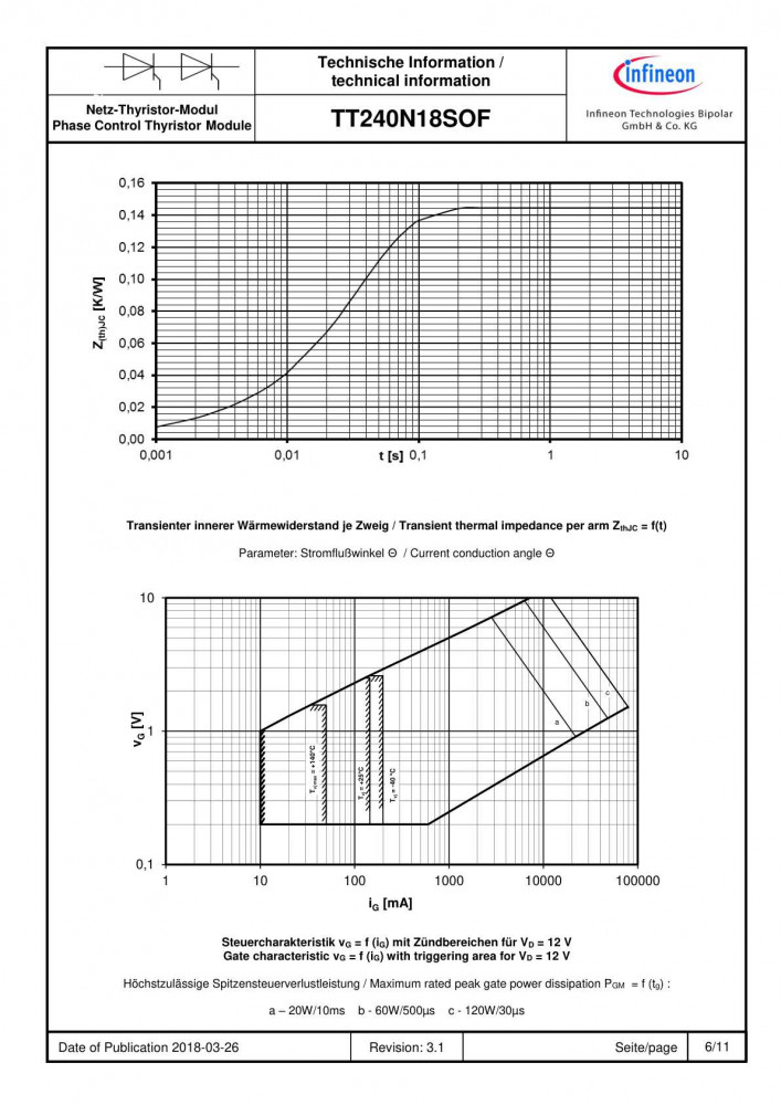 TD240N18SOF technical document page 6