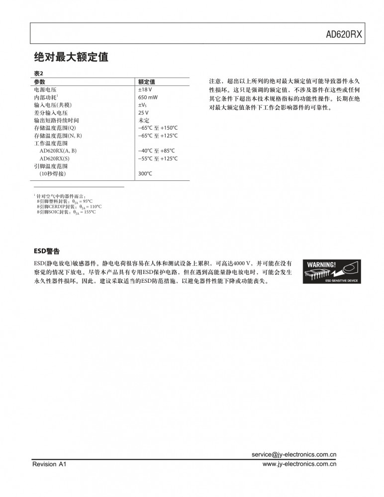 AD620RX datasheet page 4