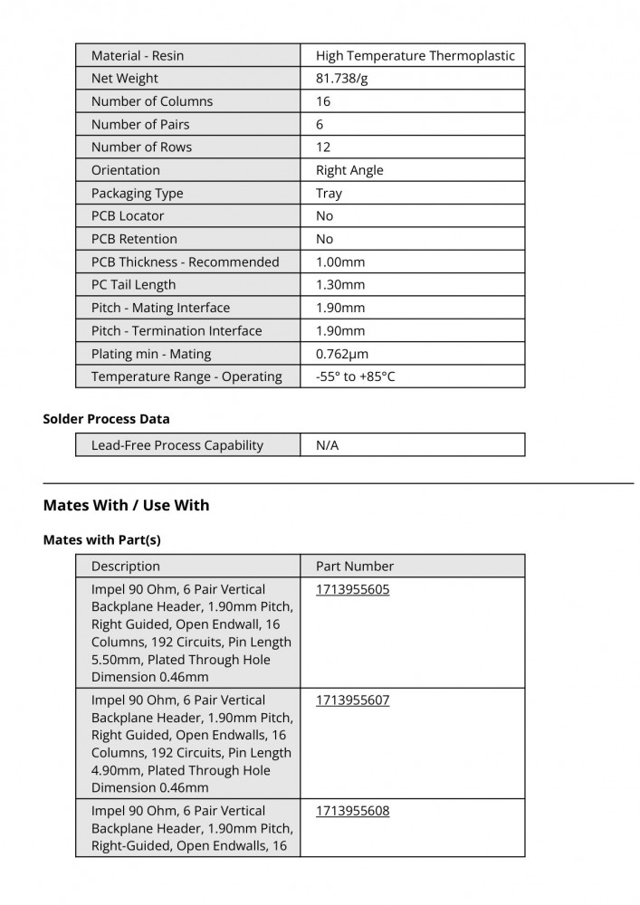 MOLEX 1714005026 product document page 3