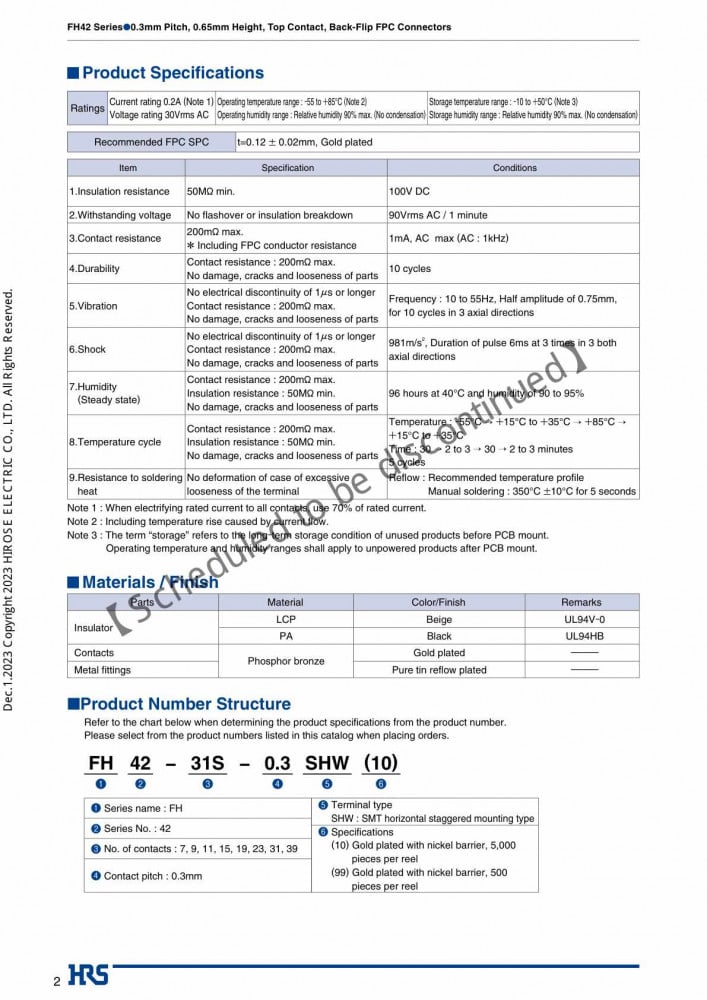 FH42 series documentation page 2