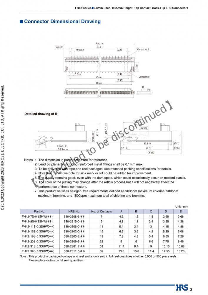 FH42 series documentation page 3