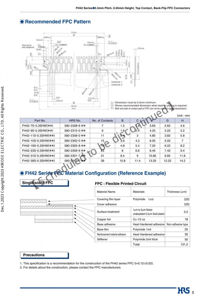 FH42 series documentation page 5