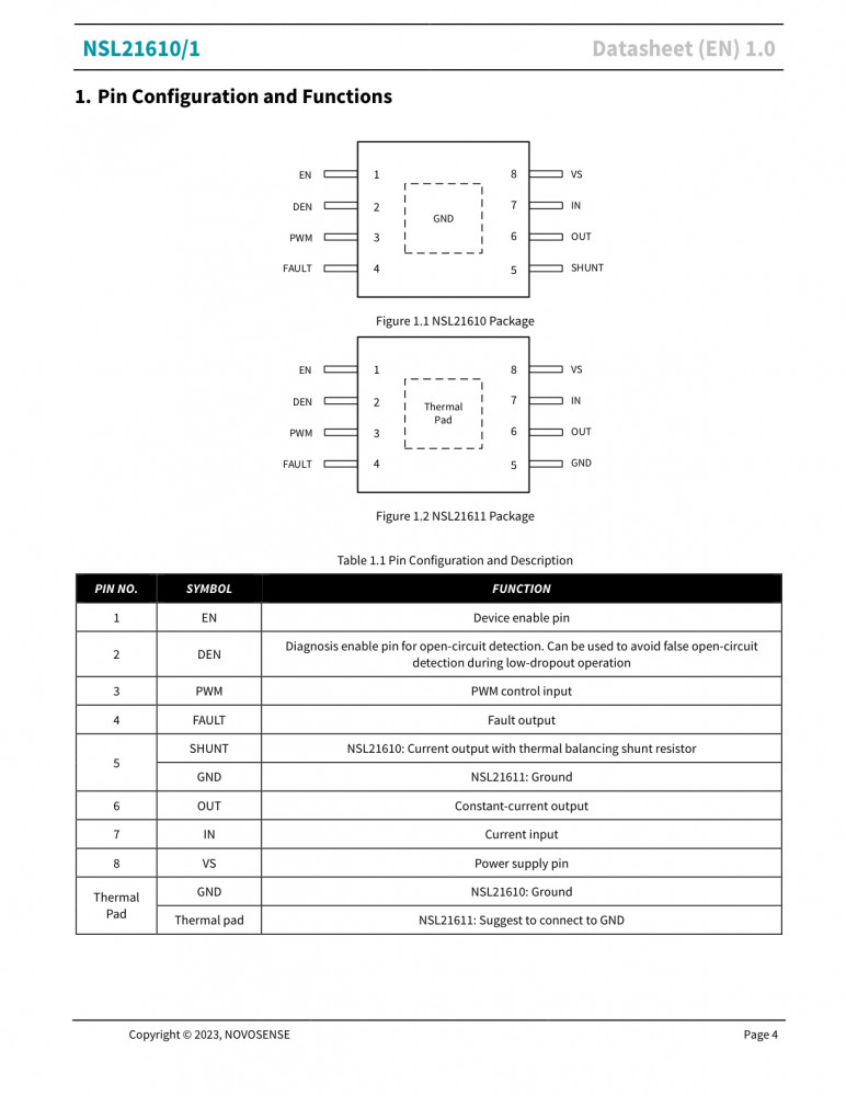 NSL21611 datasheet page 4