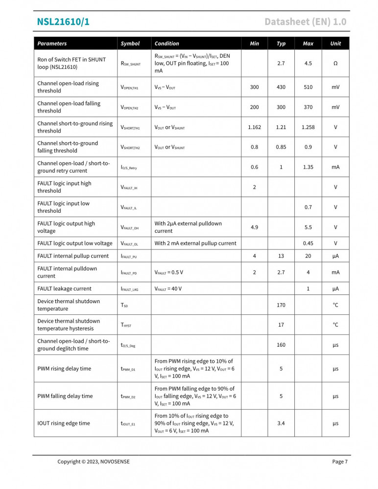 NSL21611 datasheet page 7