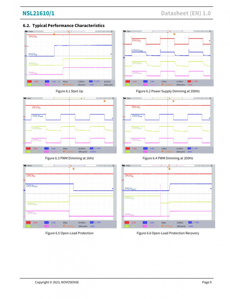 NSL21611 datasheet page 9