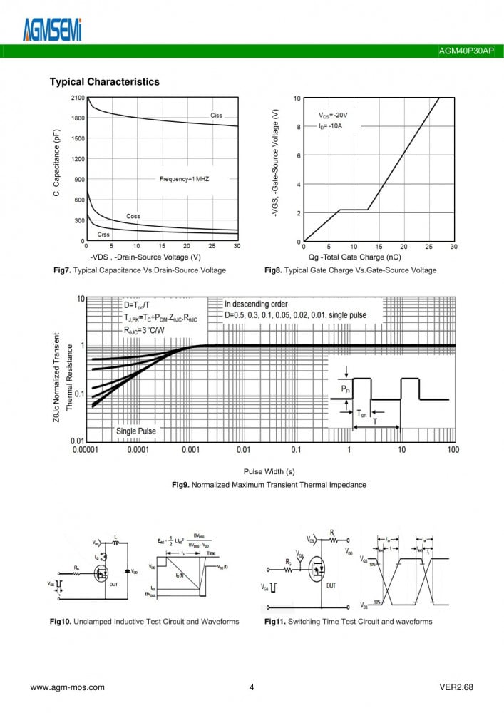 AGM40P30AP datasheet page 4