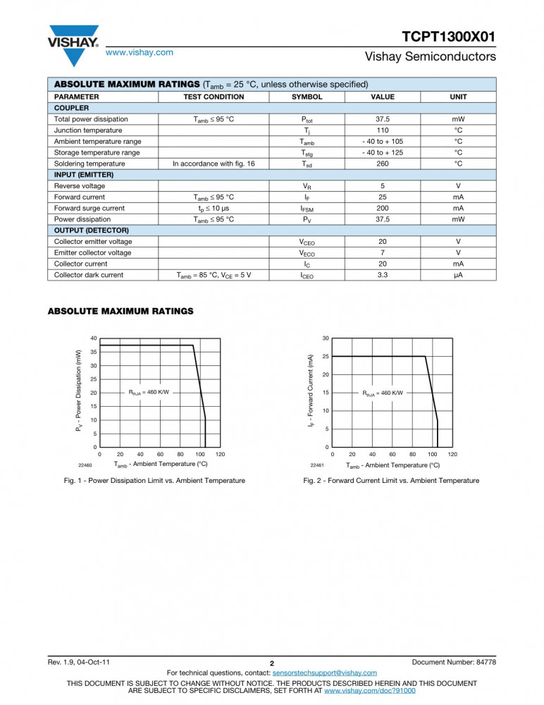 TCPT1300X01 datasheet page 2