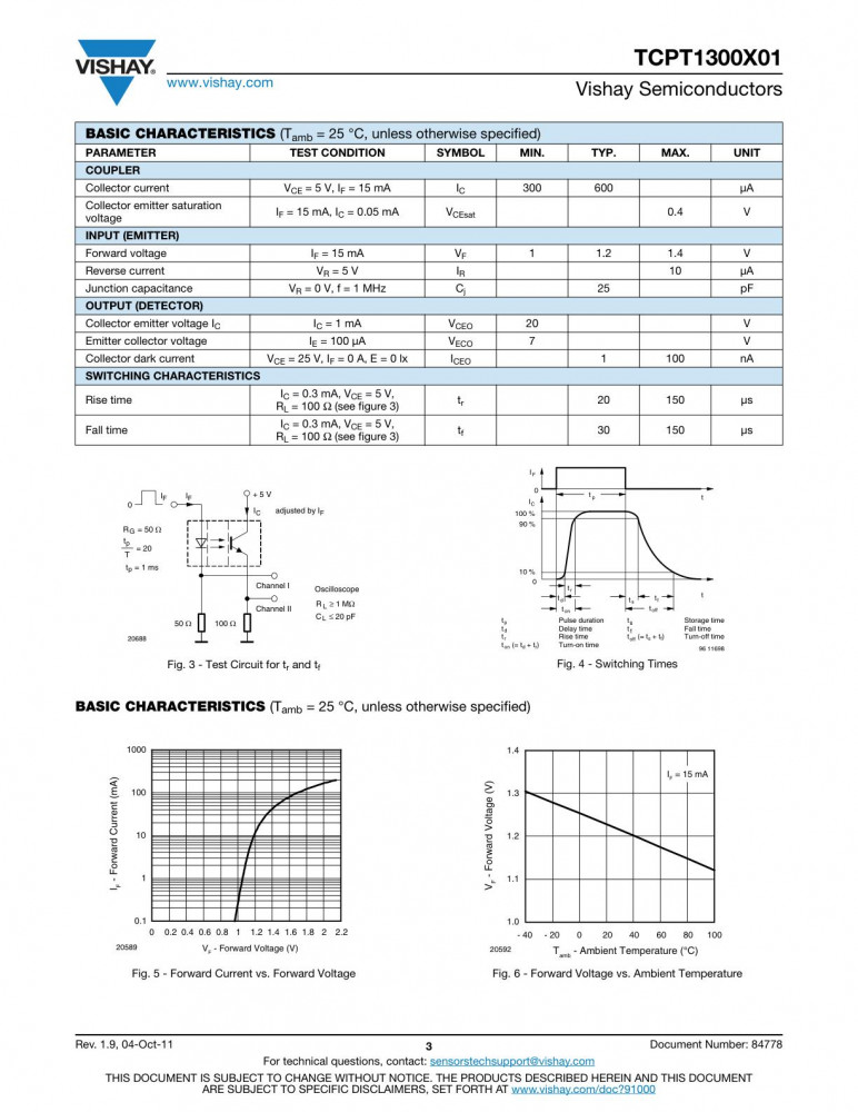 TCPT1300X01 datasheet page 3