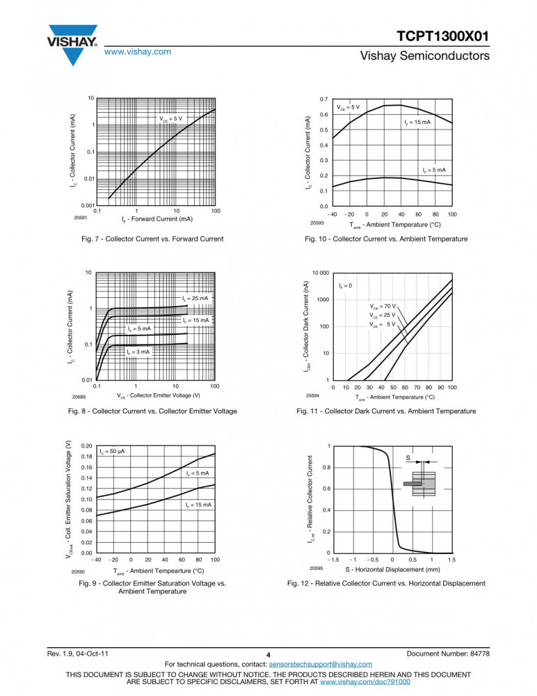 TCPT1300X01 datasheet page 4