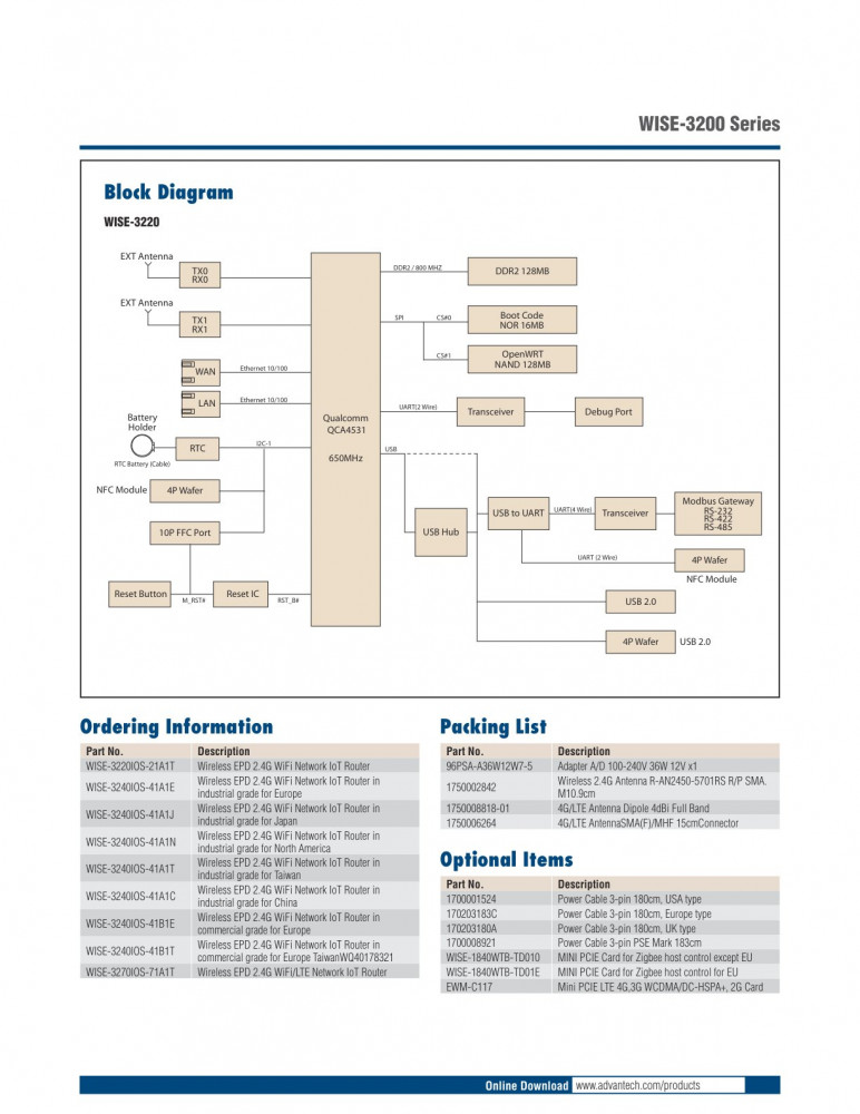 WISE-3240 technical document image, page 2
